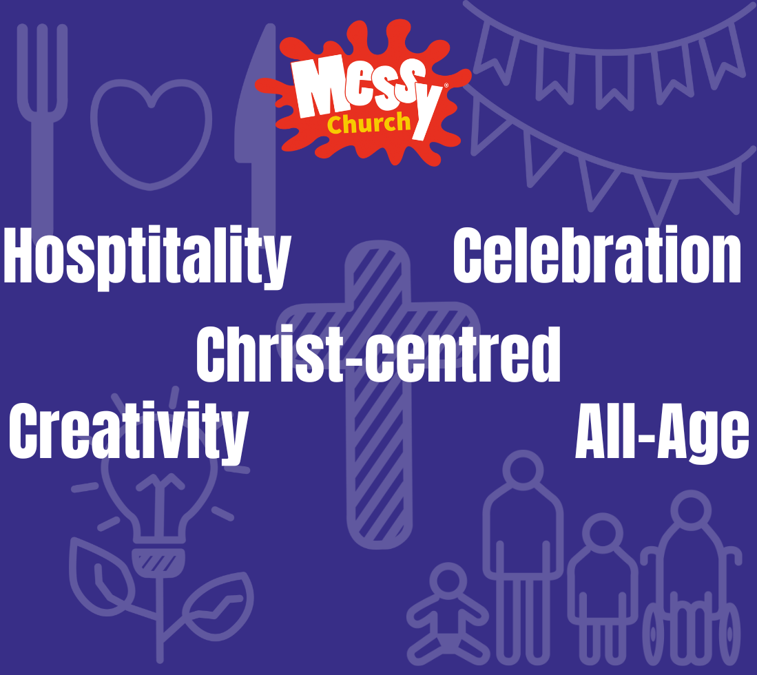 Home - Messy Church : Messy Church